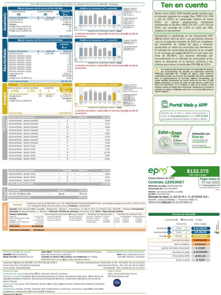 Ciclo15 202302 | PDF