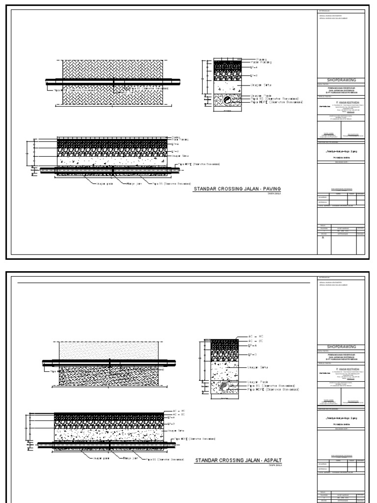 Standar Crossing Jalan KIM | PDF