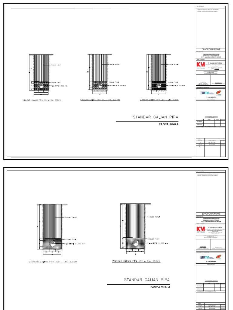 KIM - Standar Galian Pipa - 2 | PDF