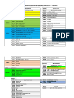 Codigos de Laboratorio | PDF | Medicina | Medicina CLINICA