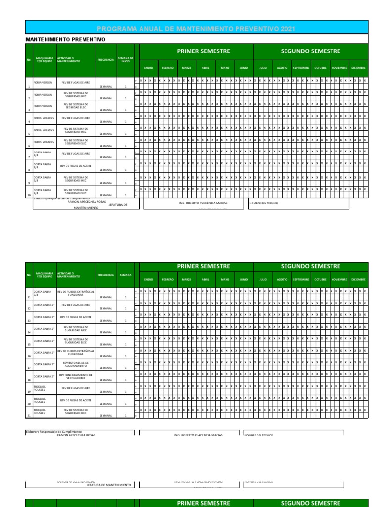 Programa de Mantenimiento Preventivo 3 | PDF