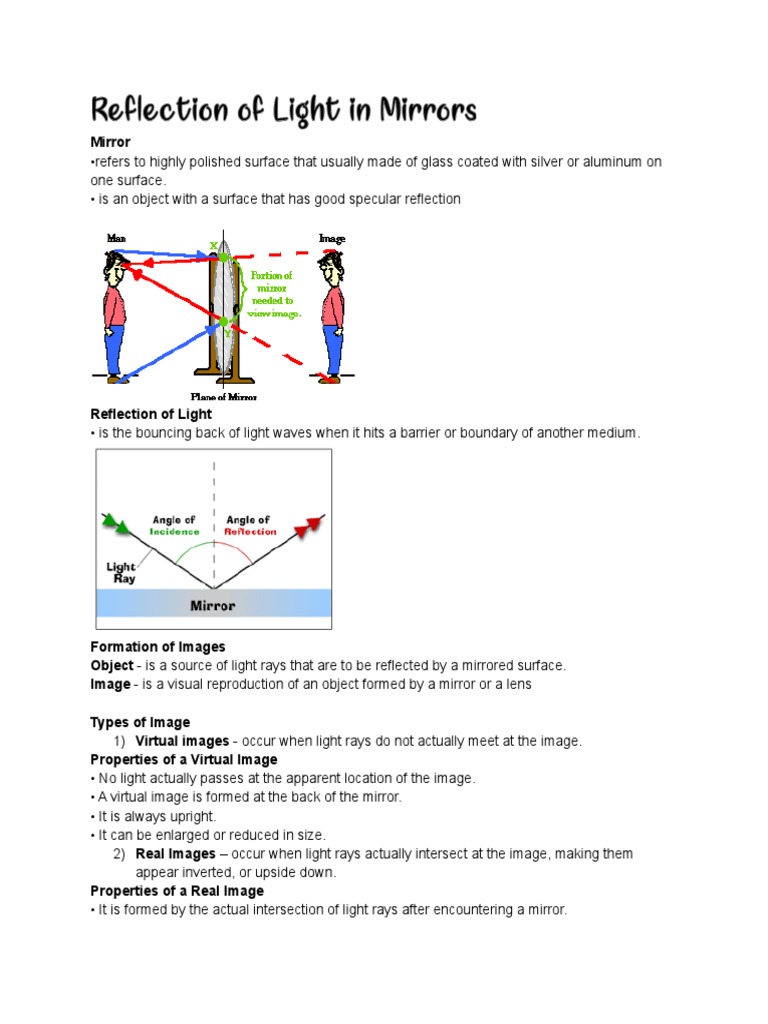Mirror | PDF | Mirror | Equipment