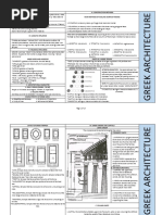 Glossary of Terms in Greek Architecture Handout | PDF | Components ...