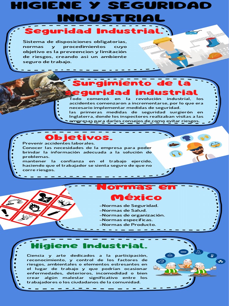 Infografia Higiene y Seguridad Industrial | Descargar gratis PDF | Higiene | Seguridad y salud ...