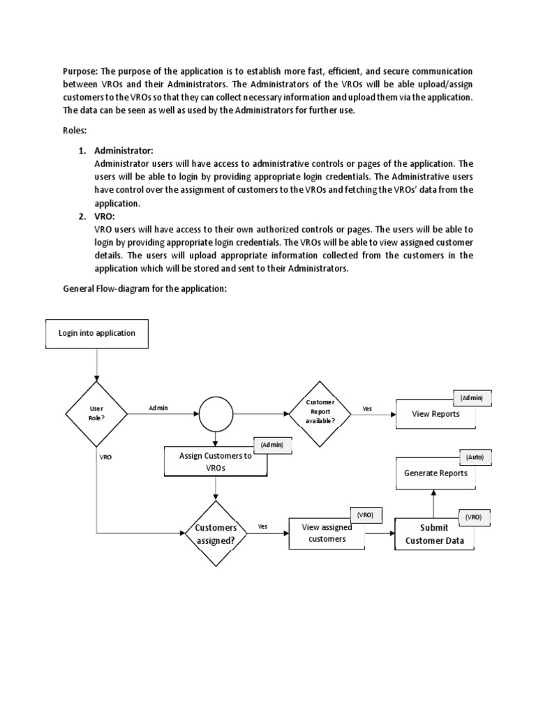 Recovery Serveilance App System Requirement Definition | PDF