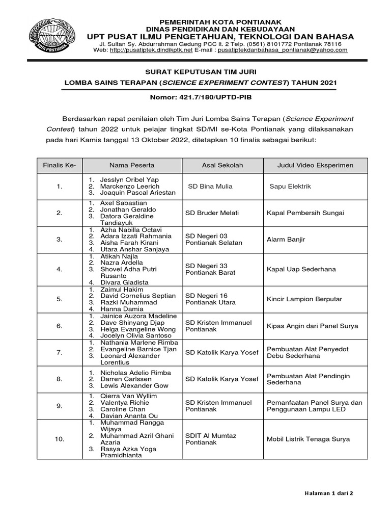 (SEC SD 2022) Surat Keputusan Tim Juri 10 Besar | PDF