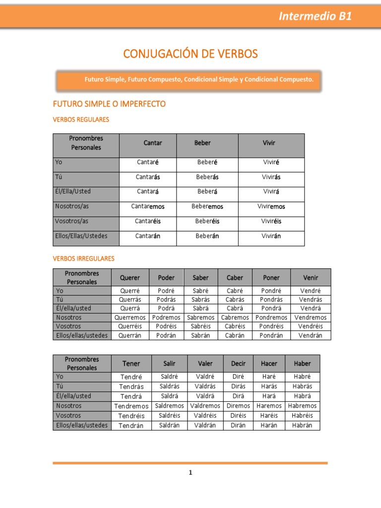 Conjugación Verbal B1 Intermedio | PDF | Verbo | Mecánica del lenguaje