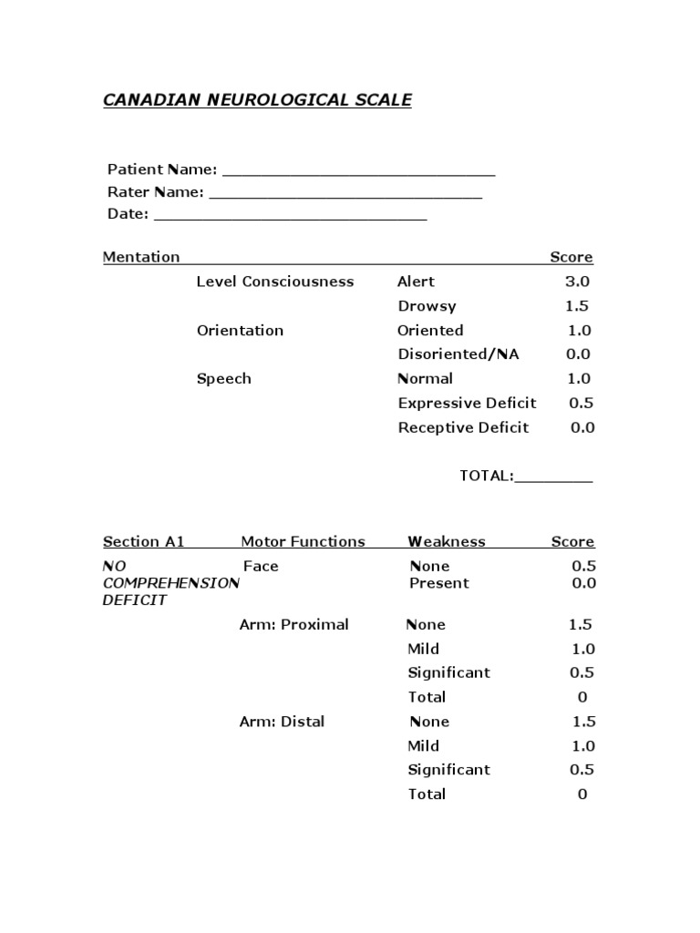 Canadian Neurological Scale | PDF | Neurology | Neurological Disorders