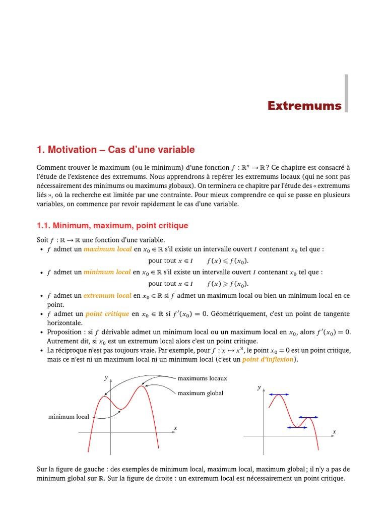 Analyse des extremums d'une fonction | PDF | Extremum | Algèbre linéaire