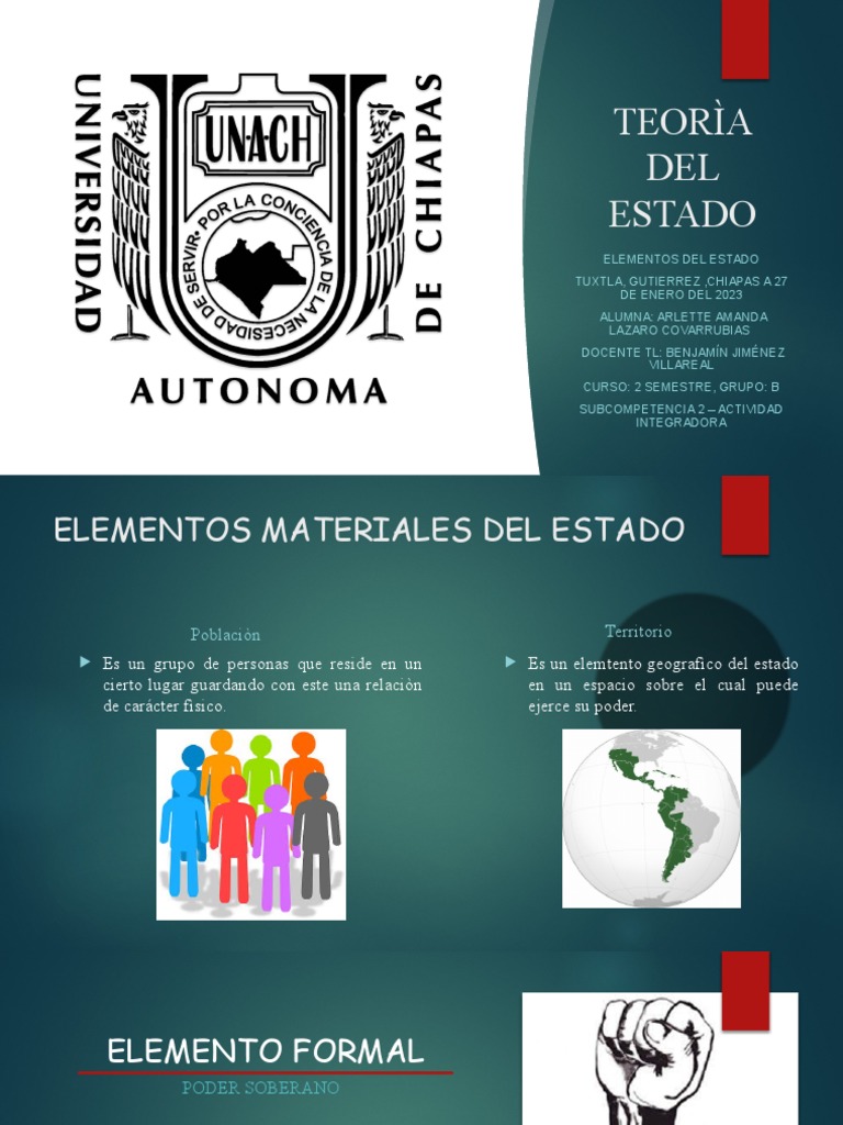 Elementos de Estado | PDF | Estado (política) | México