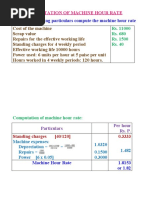 Taylor's Differential Piece Rate System (Formula and Calculation) | PDF ...