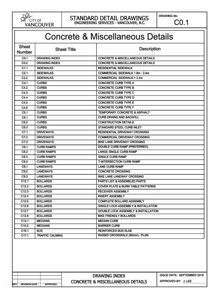 Standard Detail Drawings Concrete and Misc Details | Download Free PDF | Sidewalk | Streets And ...