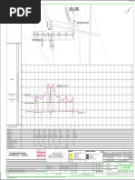 Case Study Pims | PDF