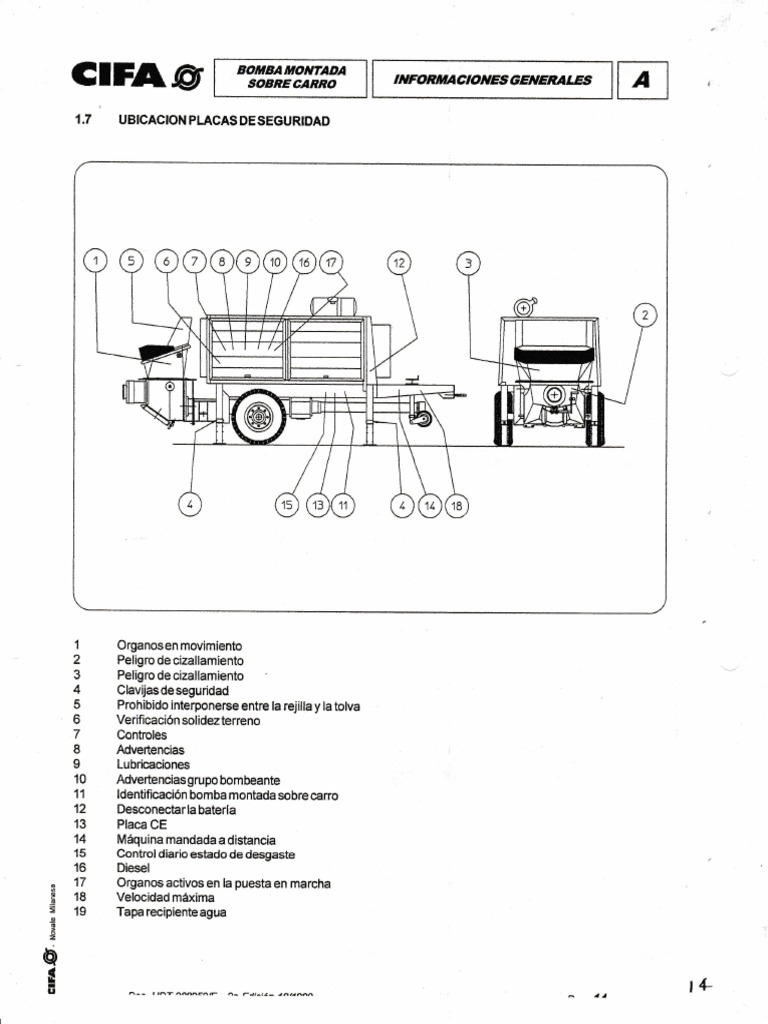 Cifa PC506-309 Manual de Uso y Mantenimiento-12-16 | Descargar gratis ...