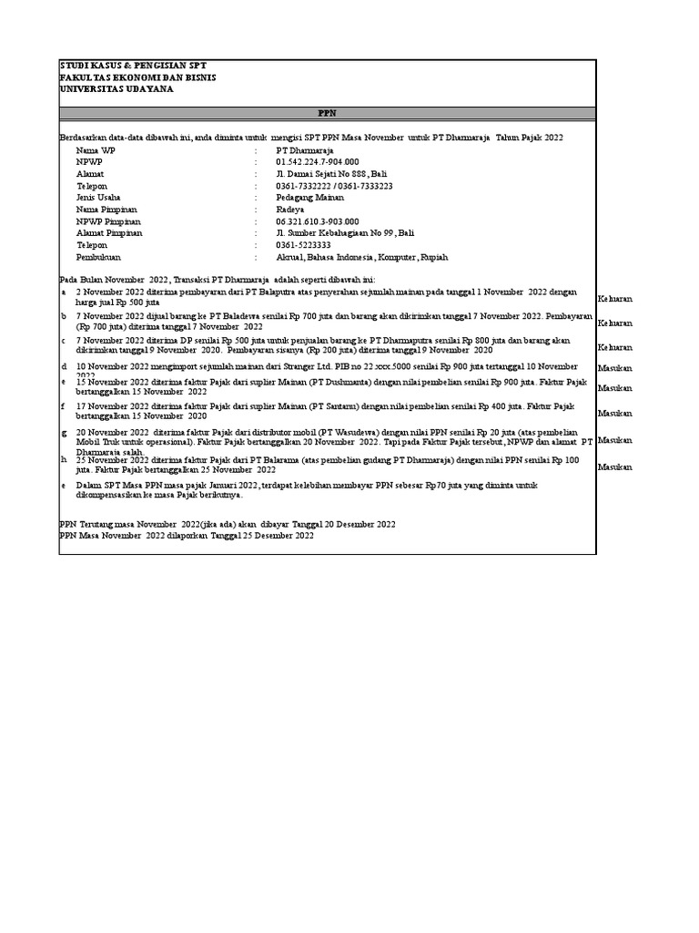 Kasus PPN 3 2022 Sent | PDF