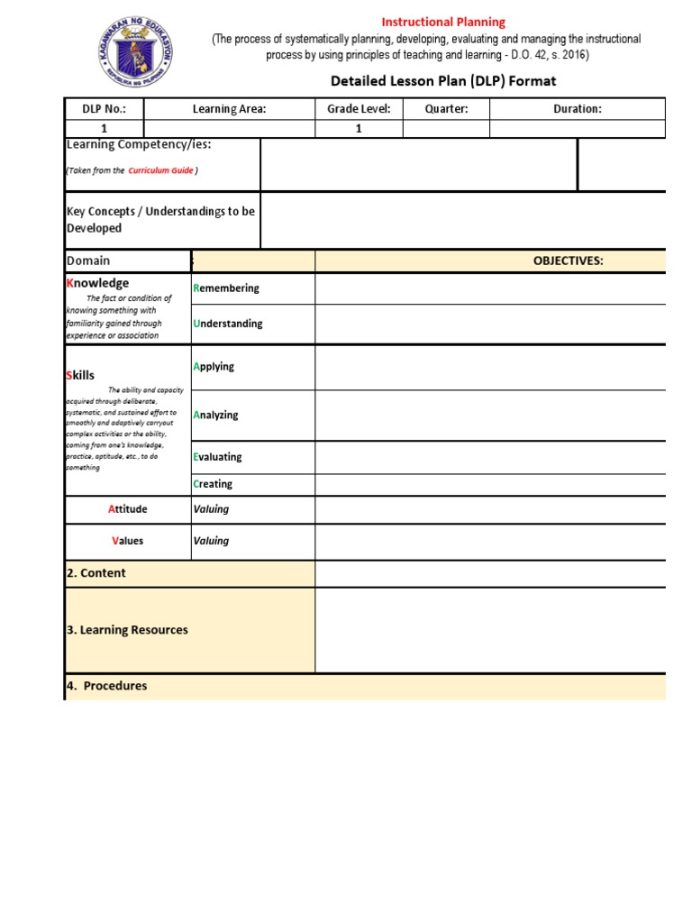 Detailed Lesson Plan (DLP) Format: Learning Competency/ies: Code | Download Free PDF | Learning ...