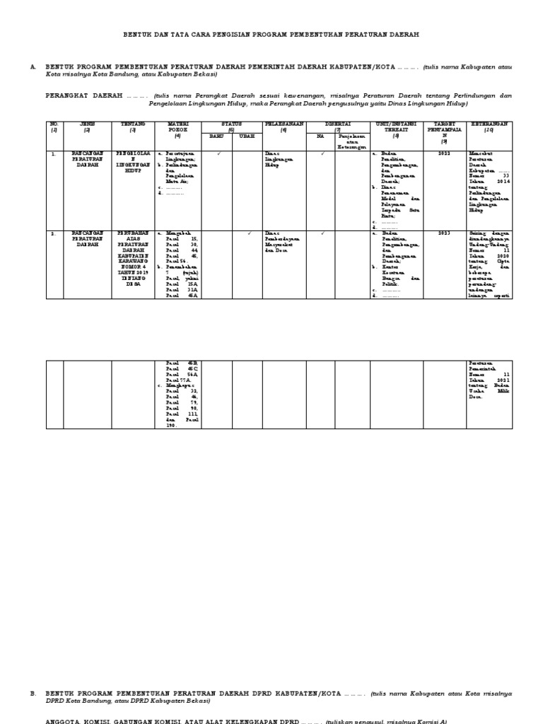 Bentuk Dan Tata Cara Pengisian Program Pembentukan Peraturan Daerah | PDF