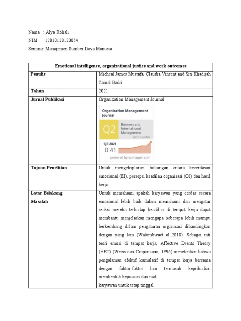 Alya Rohali - 12010120120054 | PDF
