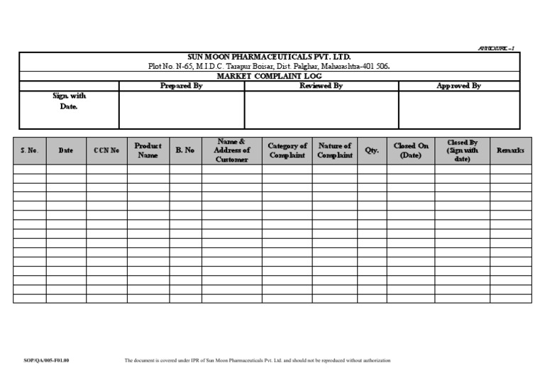 Annexure-1 Customer Complaint Register | PDF