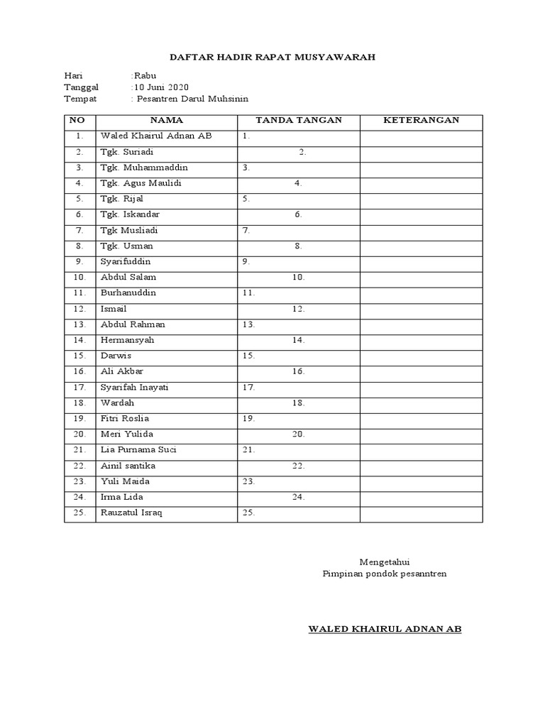 Daftar Hadir Rapat Musyawarah | PDF