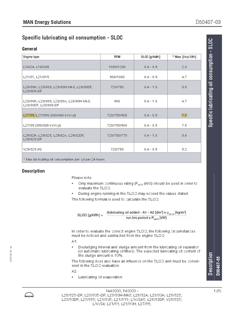 SLOC All Holeby Engines - 56 - LTR - Per - Day | PDF | Physical Sciences | Physical Quantities