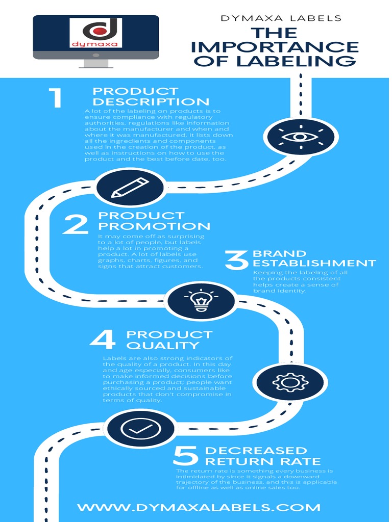 The Importance of Labeling | PDF