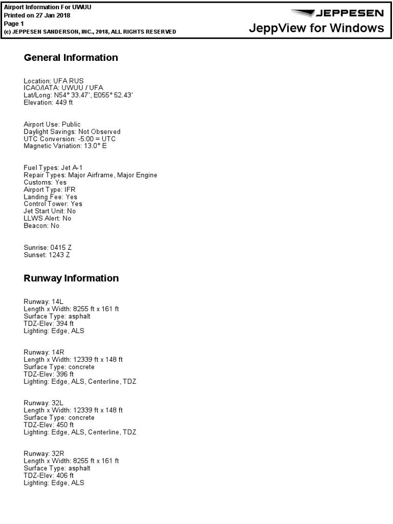 UWUU | PDF | Air Traffic Control | Runway