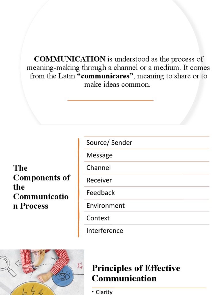 Chapter 1 Purposive Communication | PDF | Communication | Cross ...