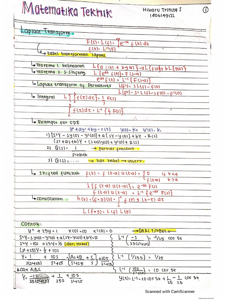 CTT Hikaru - Matematika Teknik - Hikaru Trinita | PDF