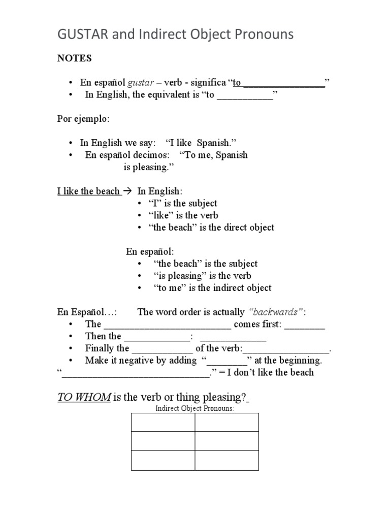 Gustar Notes and Exercises | PDF