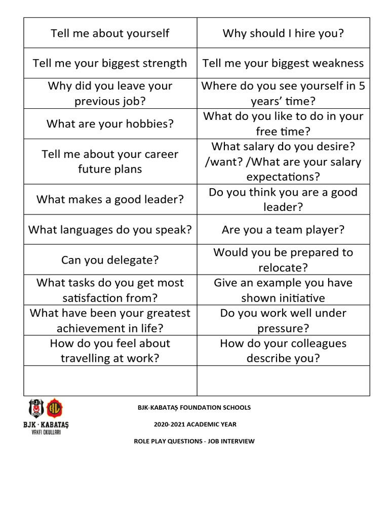 Job Interview Cards | PDF