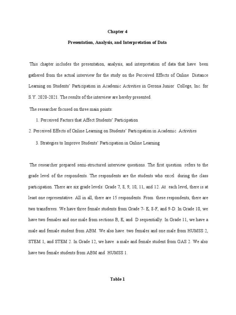 Chapter 4 With Illustrative Text | PDF | Educational Technology | Teachers