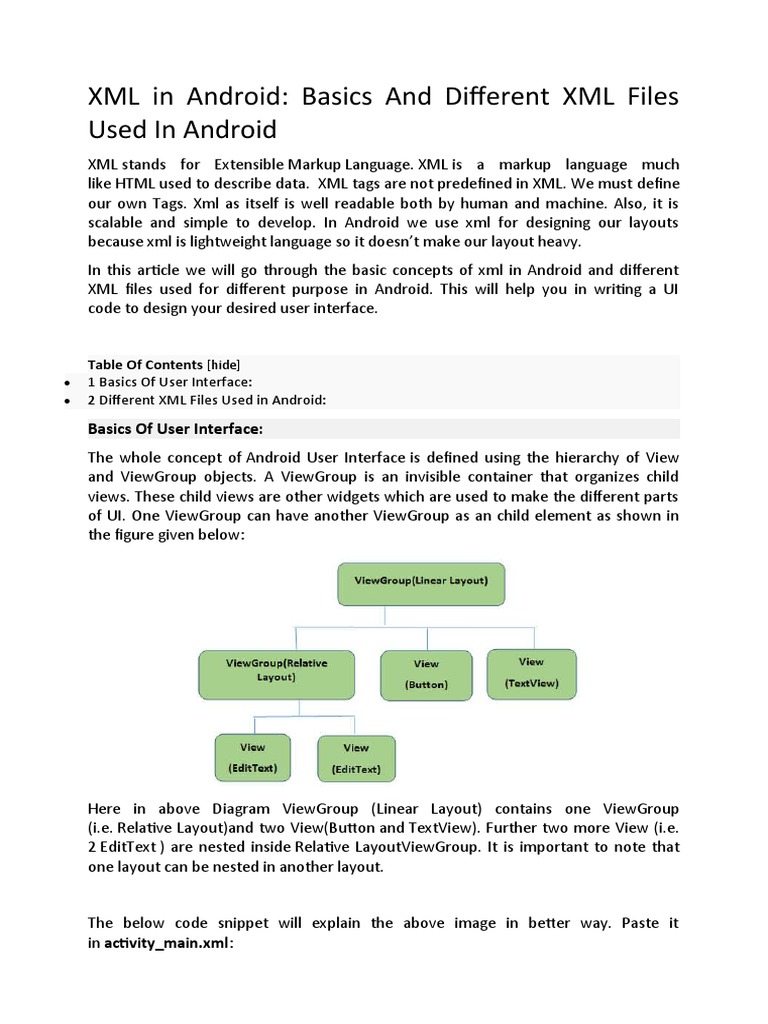 Learn Android UI | PDF | Page Layout | Xml