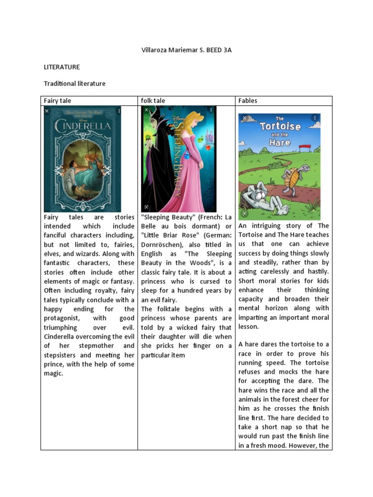 MM | PDF | Fairy Tales | Sleeping Beauty