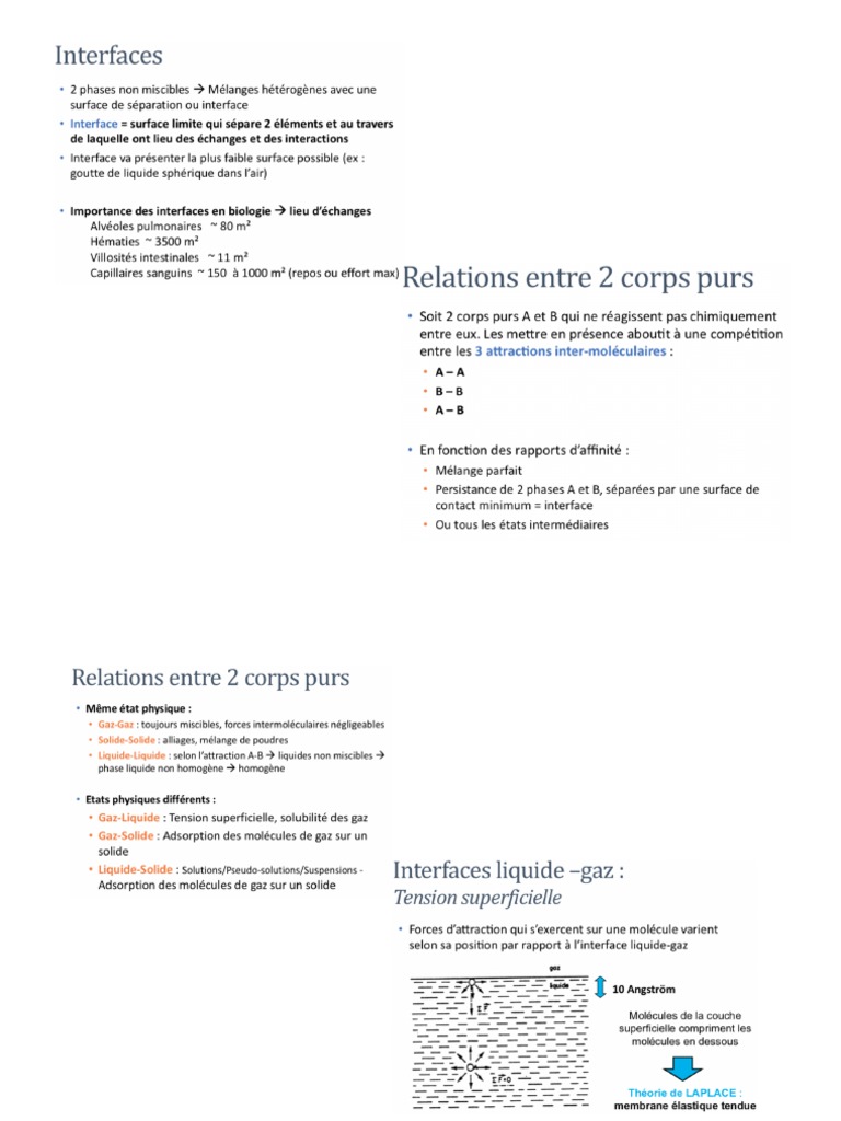 Interfaces | PDF