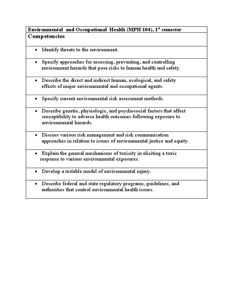 Environmental and Occupational Health | PDF | Occupational Safety And ...