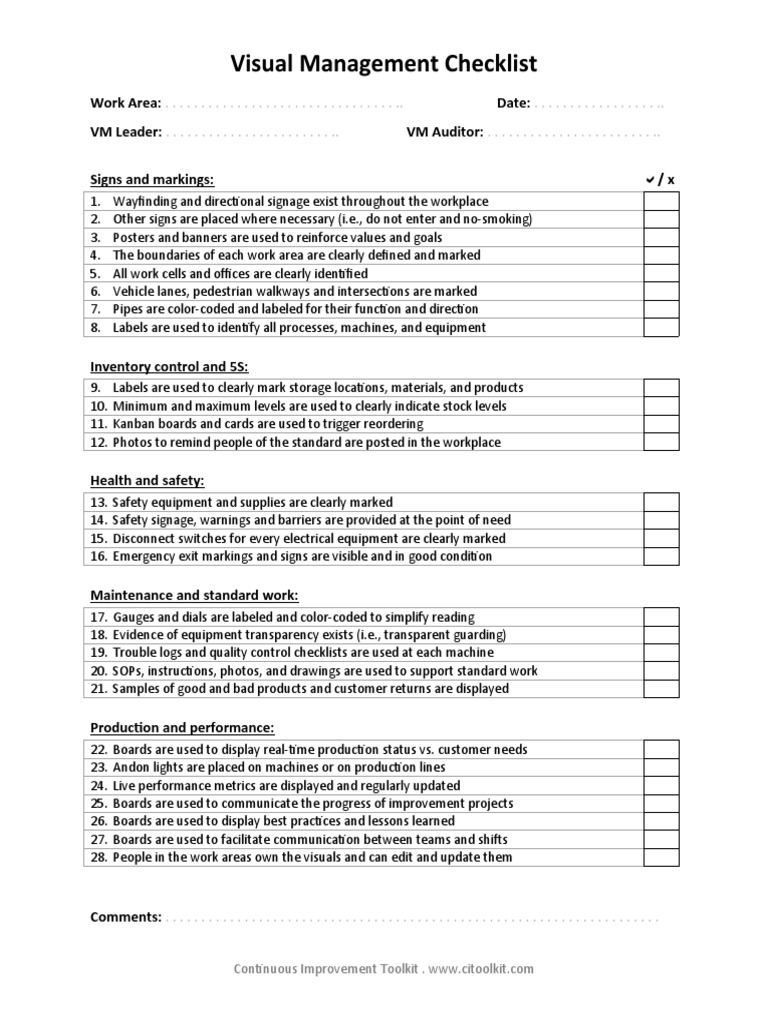 Visual Management Audit Checklist | PDF | Business