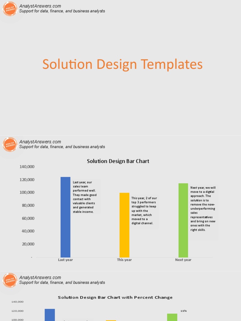 Solution Design Templates | PDF | Economies | Business