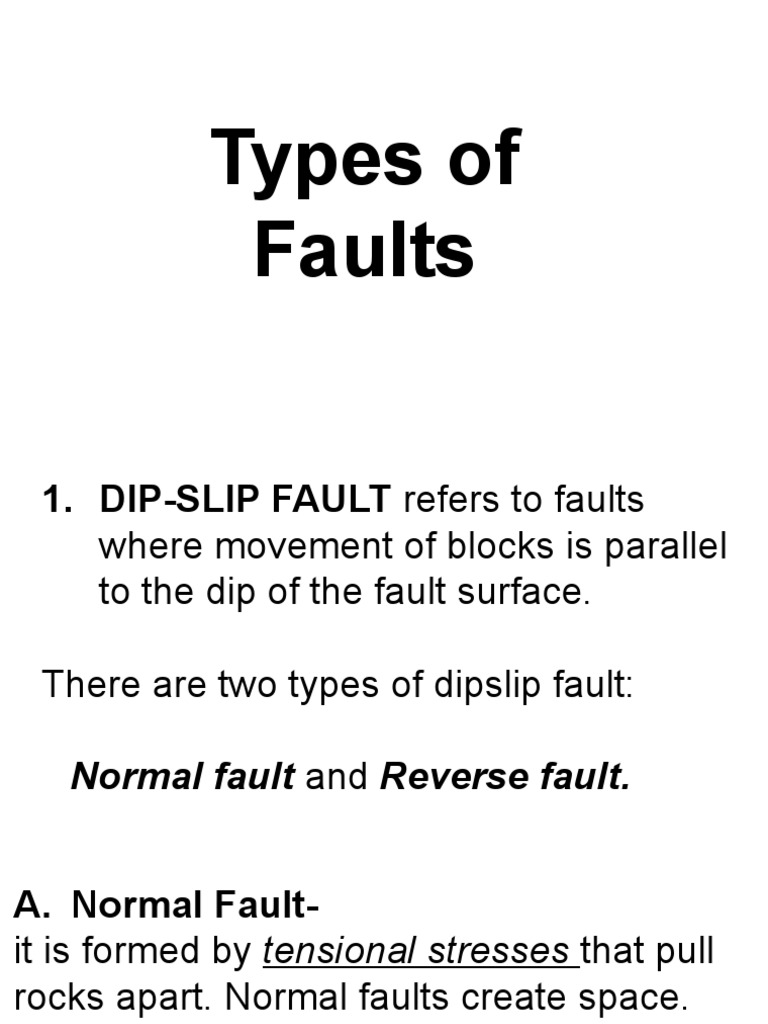 Dip-Slip Fault Types Explained | PDF
