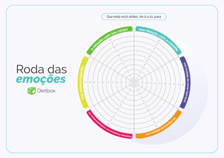Roda Das Emocoes-1 | PDF