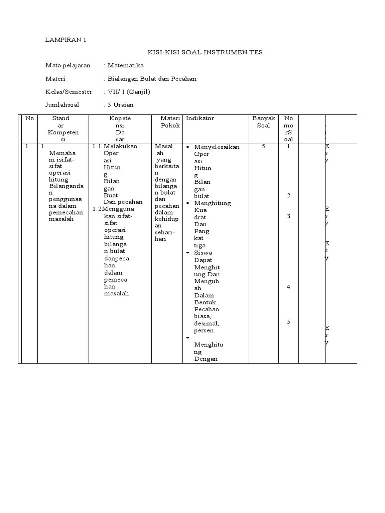 Penilaian Formatif Contoh | PDF