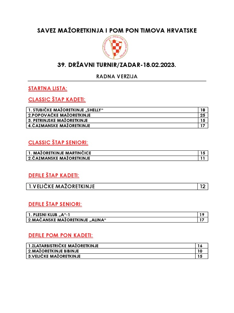 Startna Lista Radna Verzija 03.02.2023. | PDF Startna Lista Radna Verzija 03.02.2023. | PDF