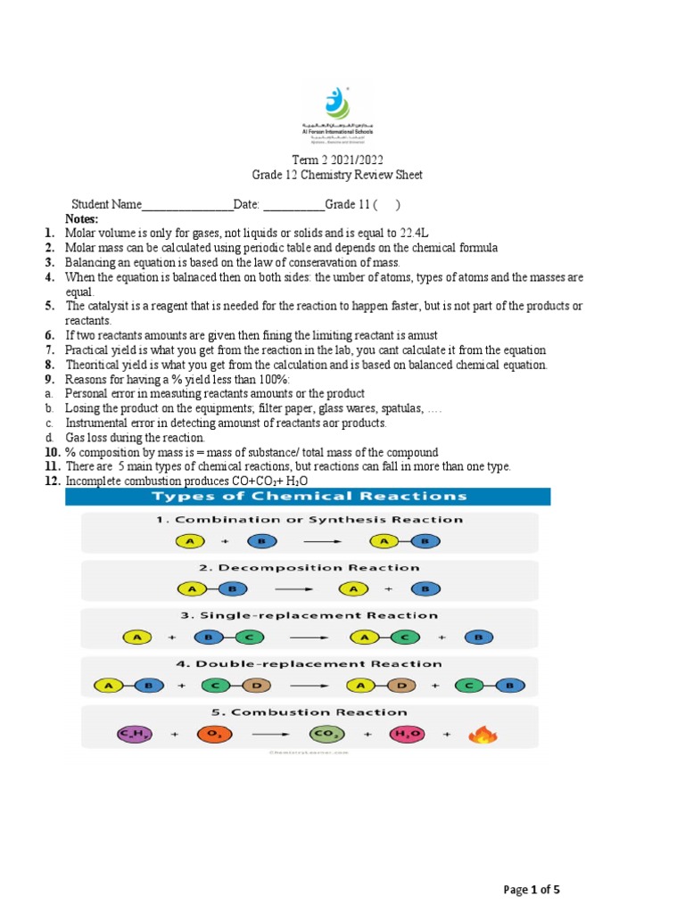 22HS Term 2 G12 Chemistry RS | PDF | Mole (Unit) | Chemical Reactions