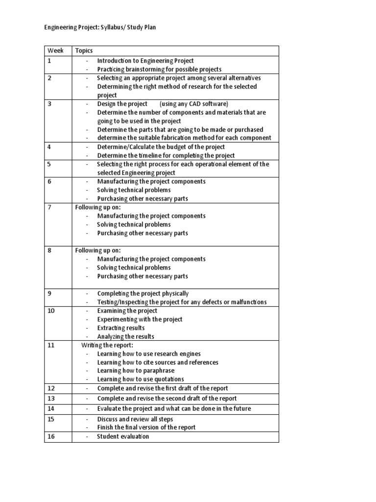 Engineering Project Syllabus | PDF