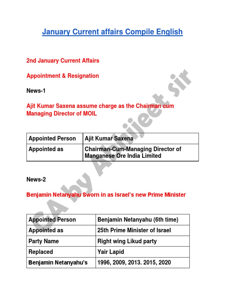 January Current Affairs Compile English | PDF | Ayurveda | Reserve Bank Of India