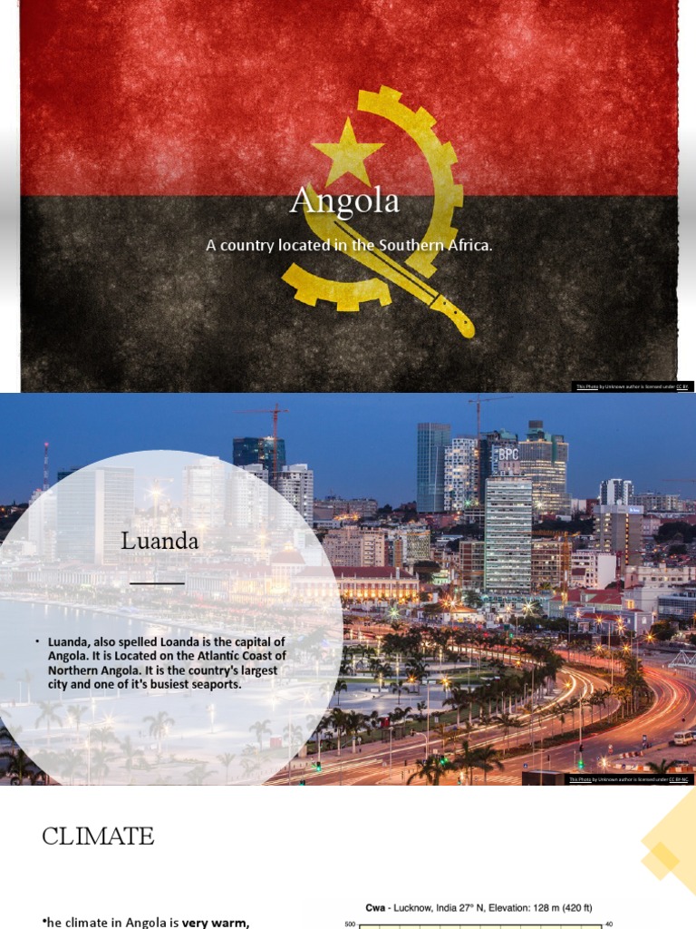 Angola | PDF