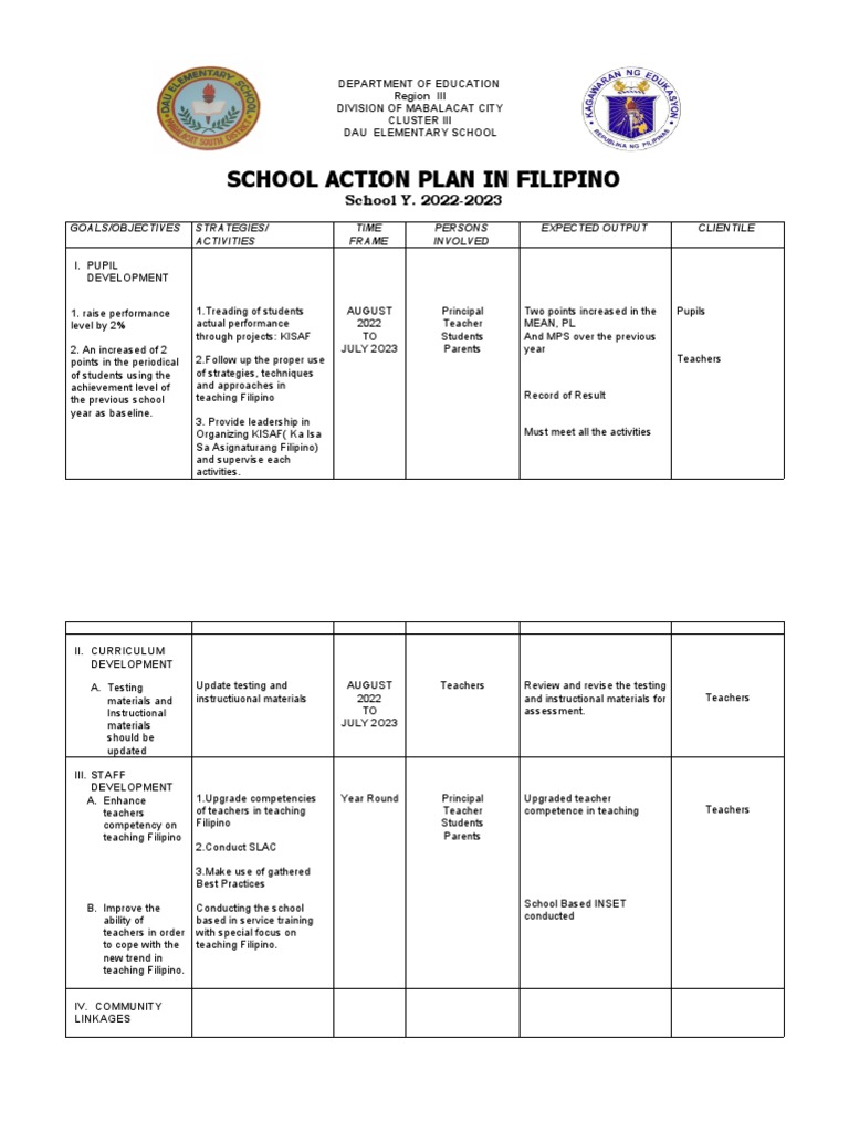 ACTION PLAN Filipino 2022 2023 | PDF | Teachers | Teaching