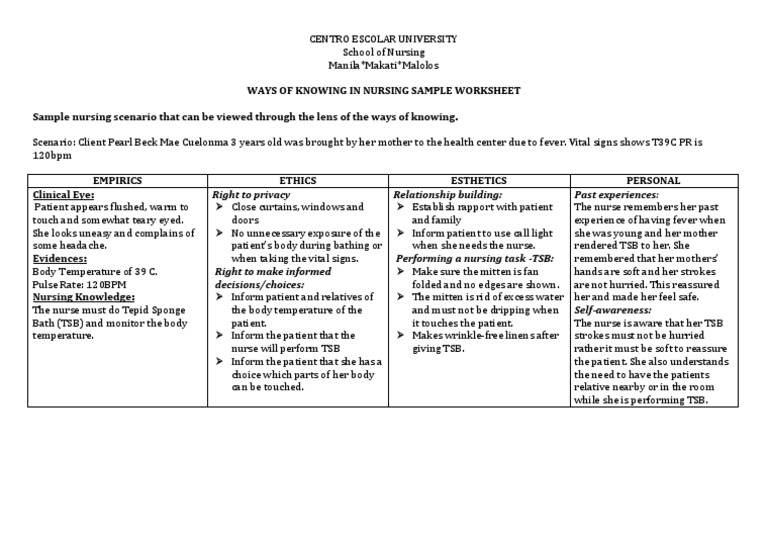 Sample Ways of Knowing Worksheet | PDF | Patient | Clinical Medicine