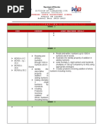 DLP With Annotation | PDF | Learning | Teachers