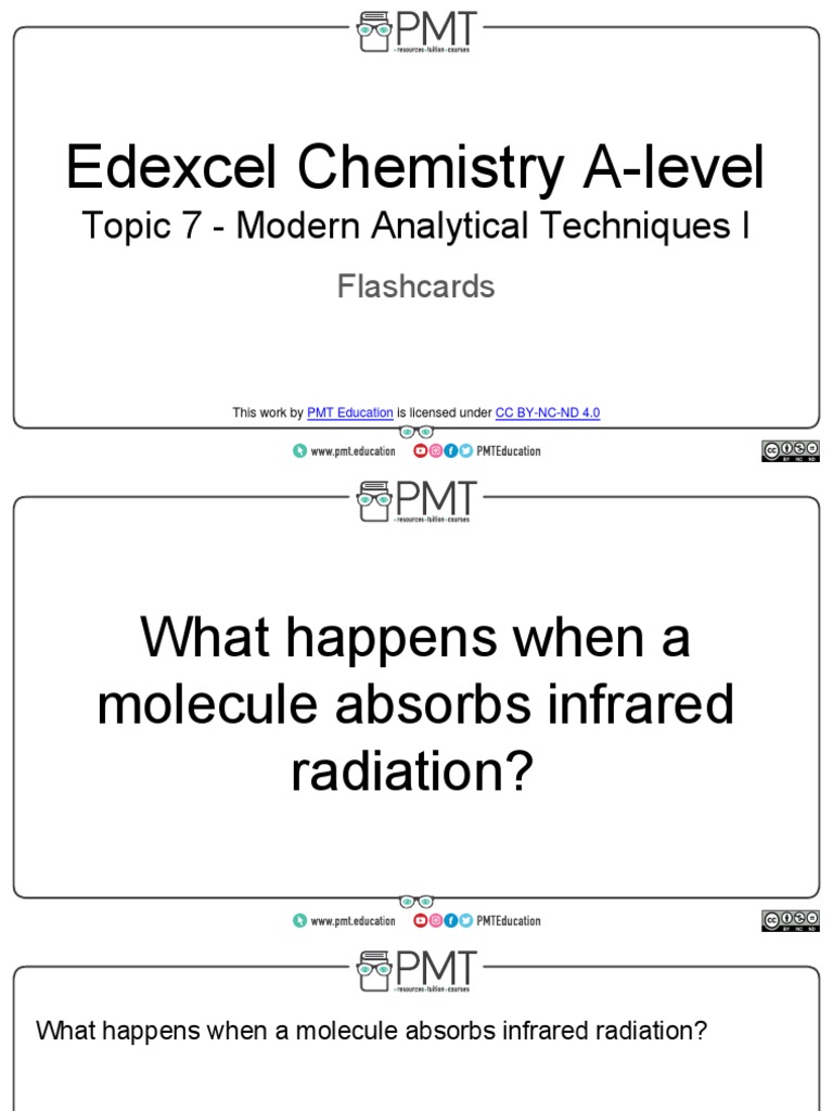 Edexcel Chemistry A-level Topic 7 Modern Analytical Techniques I ...